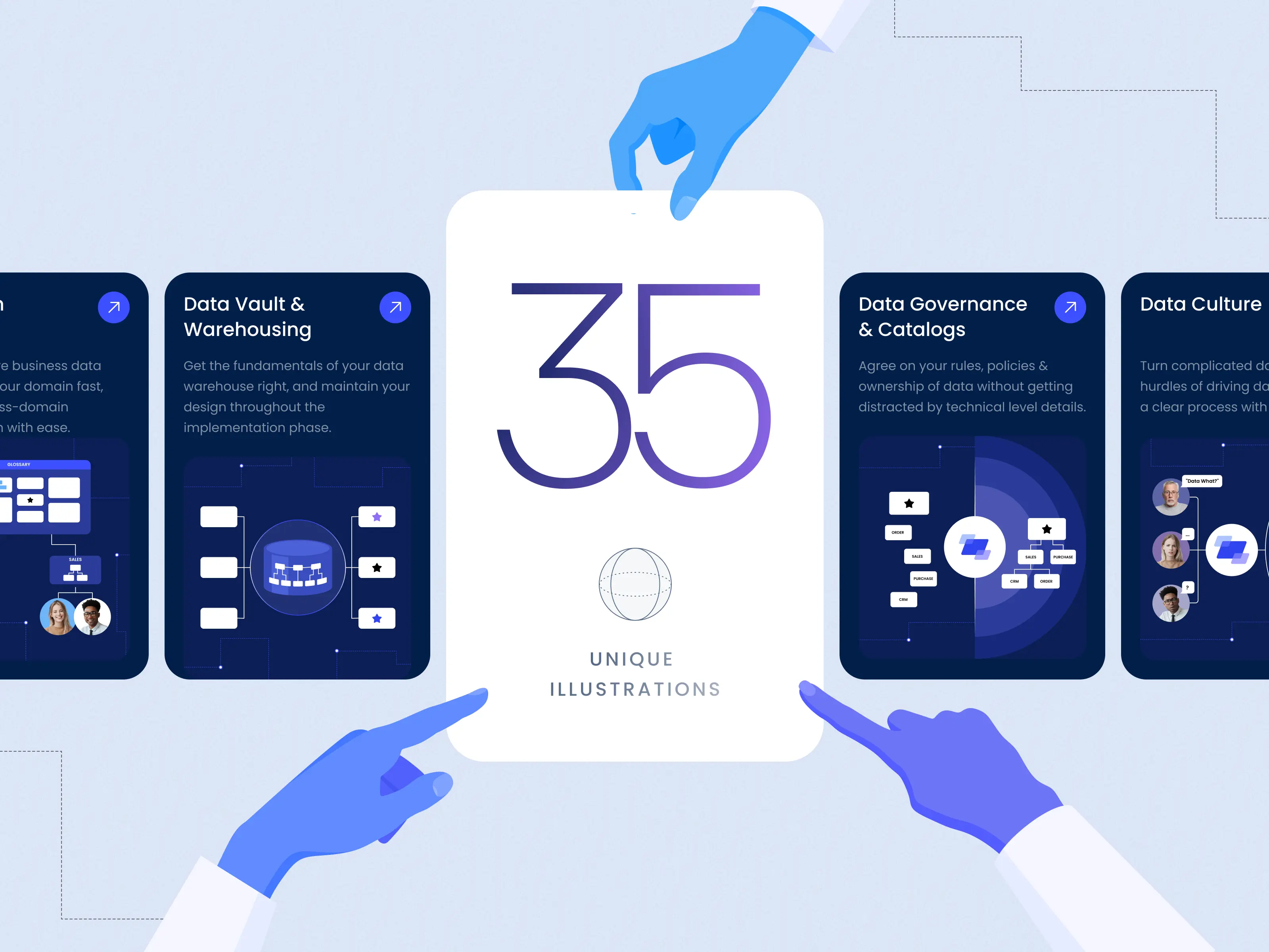 Case #1: Flexy's winning formula - Mastering the art of rebranding Ellie.ai's website | Flexy Global